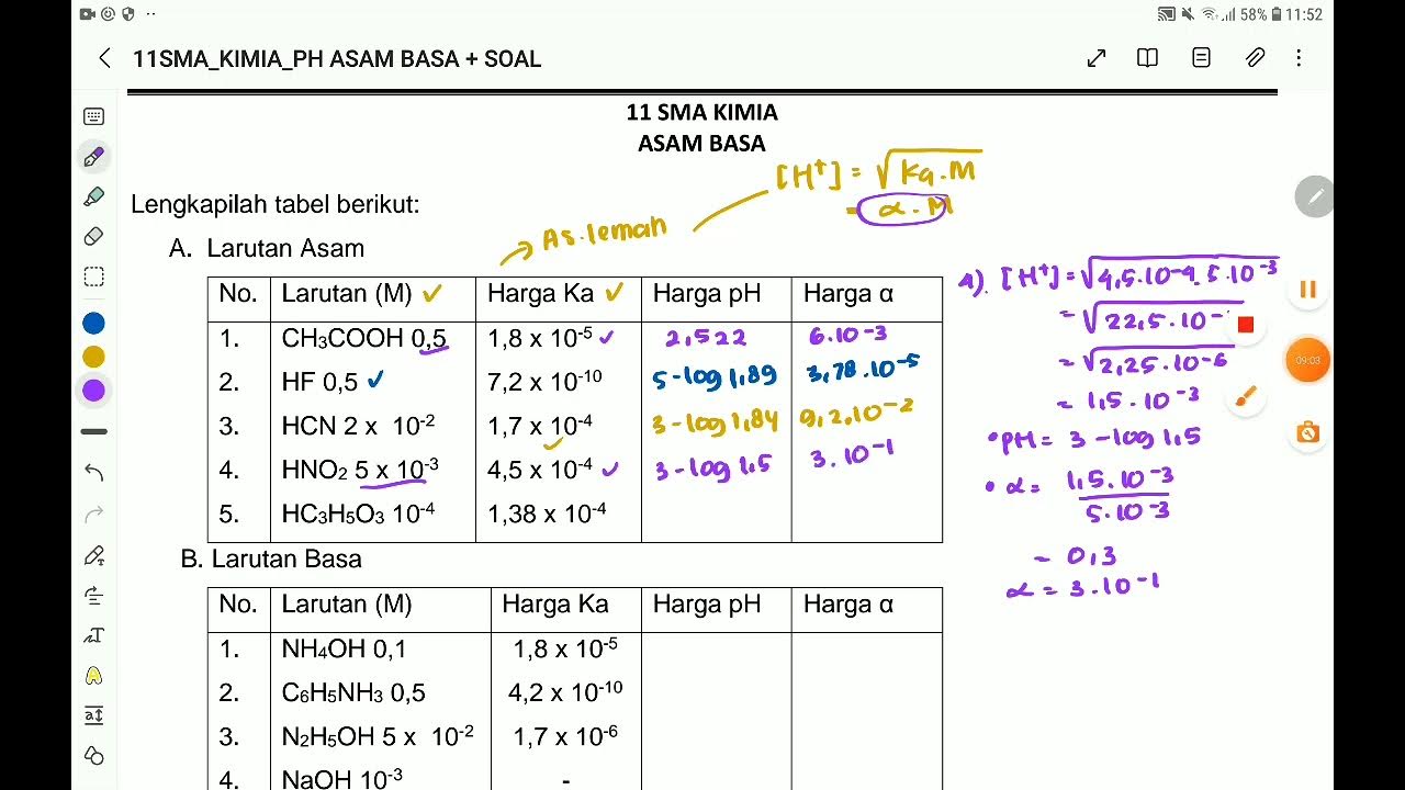 Latihan Soal pH asam basa kuat dan lemah part 1 Kimia 11SMA Kmerdeka - YouTube