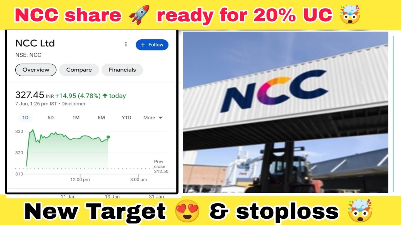 NCC share latest news | NCC share new Target 🎯 | #ncc #stocks - YouTube