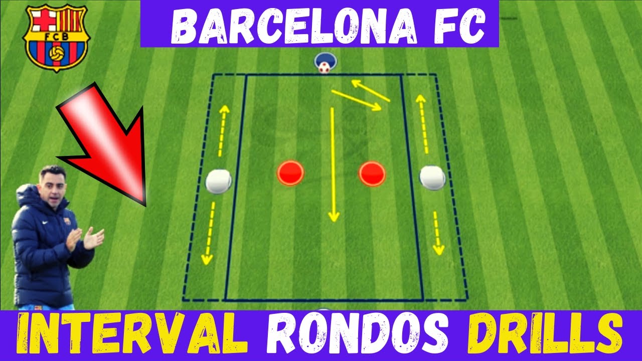 🎯Rondo Training Drills / Barcelona FC / 2 Rondo Drills (2022) - YouTube