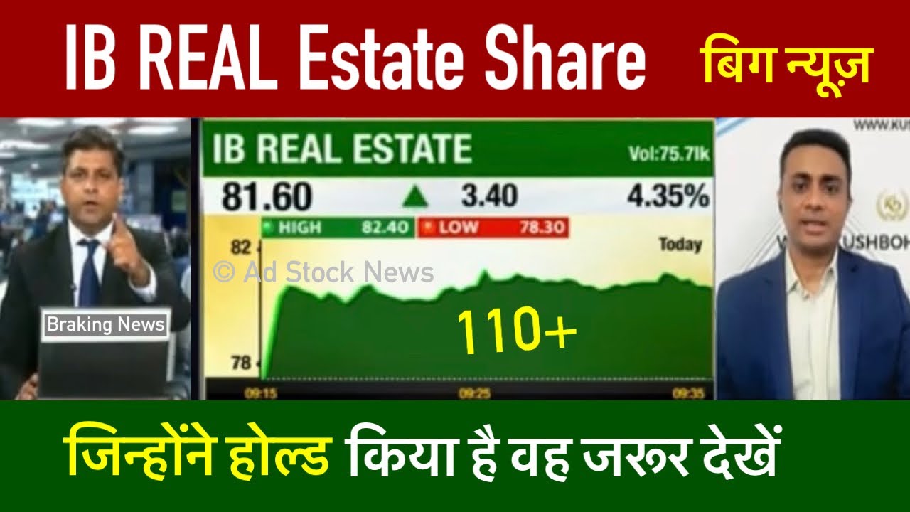 IB Real Estate Share News | Indiabulls real estate share latest news ...