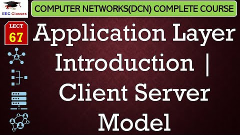 Computer Networks - The application layer - YouTube