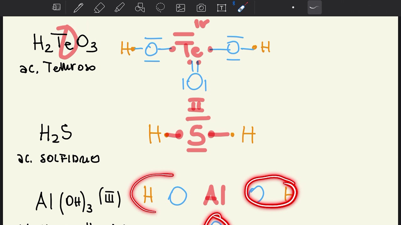 Formule di struttura - YouTube