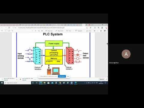Introduction to the PLC (part 1) - YouTube