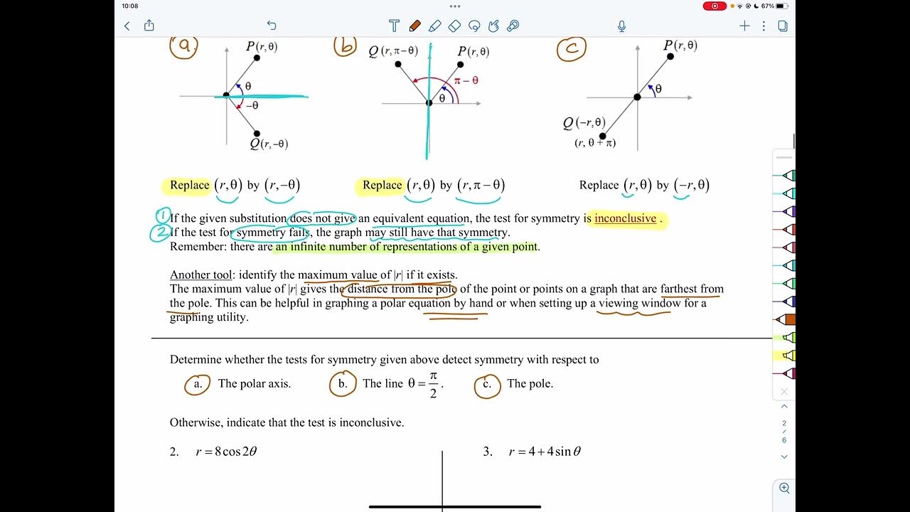 7.2: Graphs of Polar Equations - YouTube
