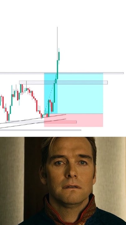 New Trader Vs Smart Trader | Crypto Trading Psychology | Day Trading | #trading #crypto #shorts ...