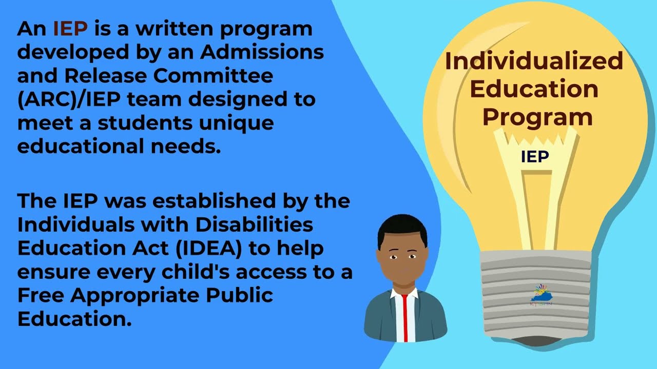Individualized Education Program (IEP) by KY-SPIN & Aetna - YouTube