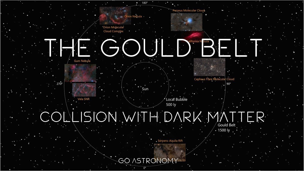 The Gould Belt: Collision with Dark Matter 14 Million Years Ago - YouTube