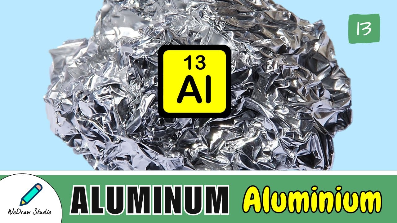 Aluminum/ Aluminium Chemical Element 🚀- Periodic Table | Uses & More ...