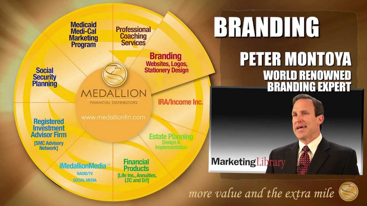 The Total Package | Medallion Financial Distributors - YouTube