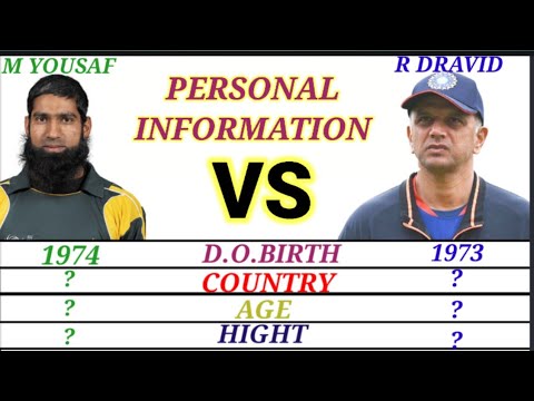 Rahul Dravid Vs Muhammad Yousaf Batting Comparison | Pak Vs Ind Cricket ...