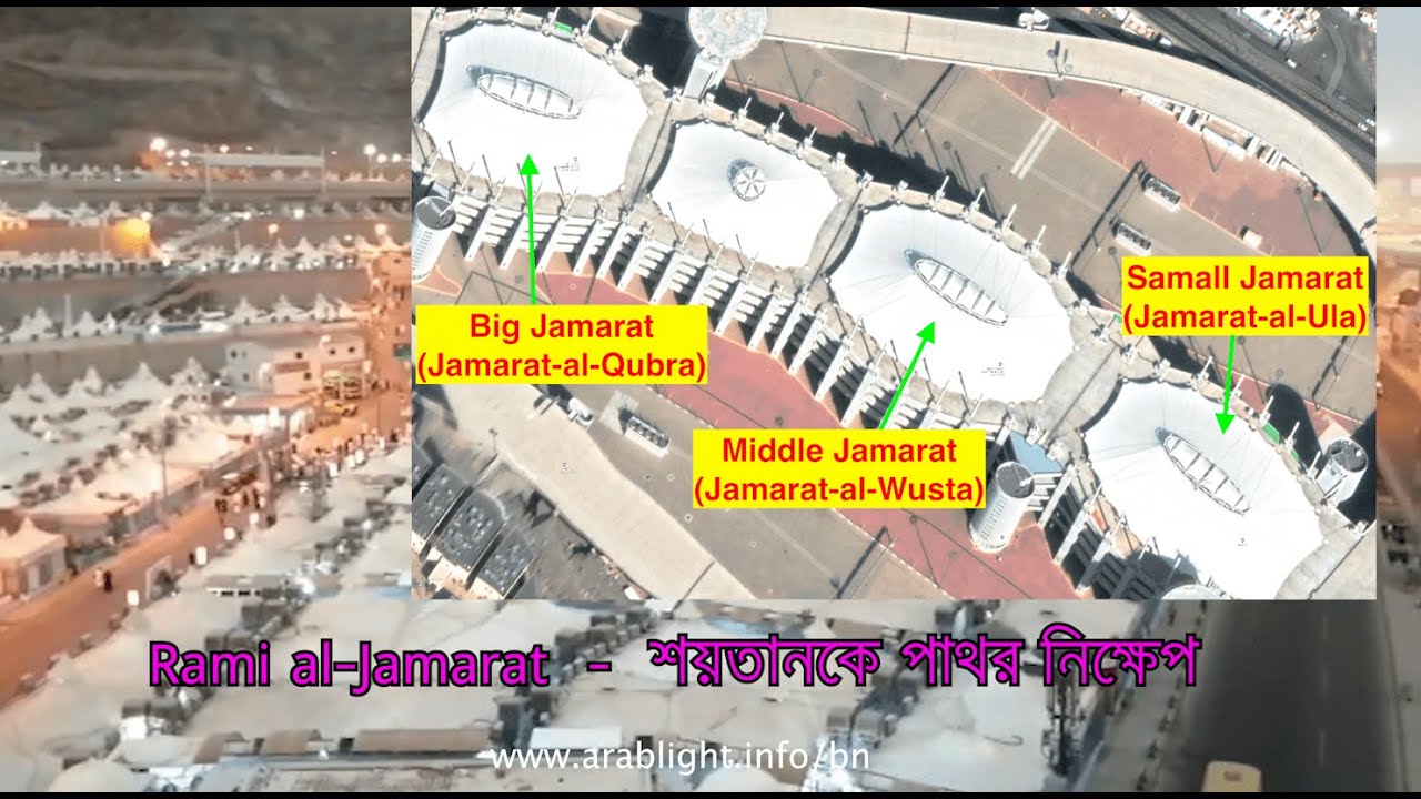 How do we throw stones at Jamarat during Hajj? - YouTube