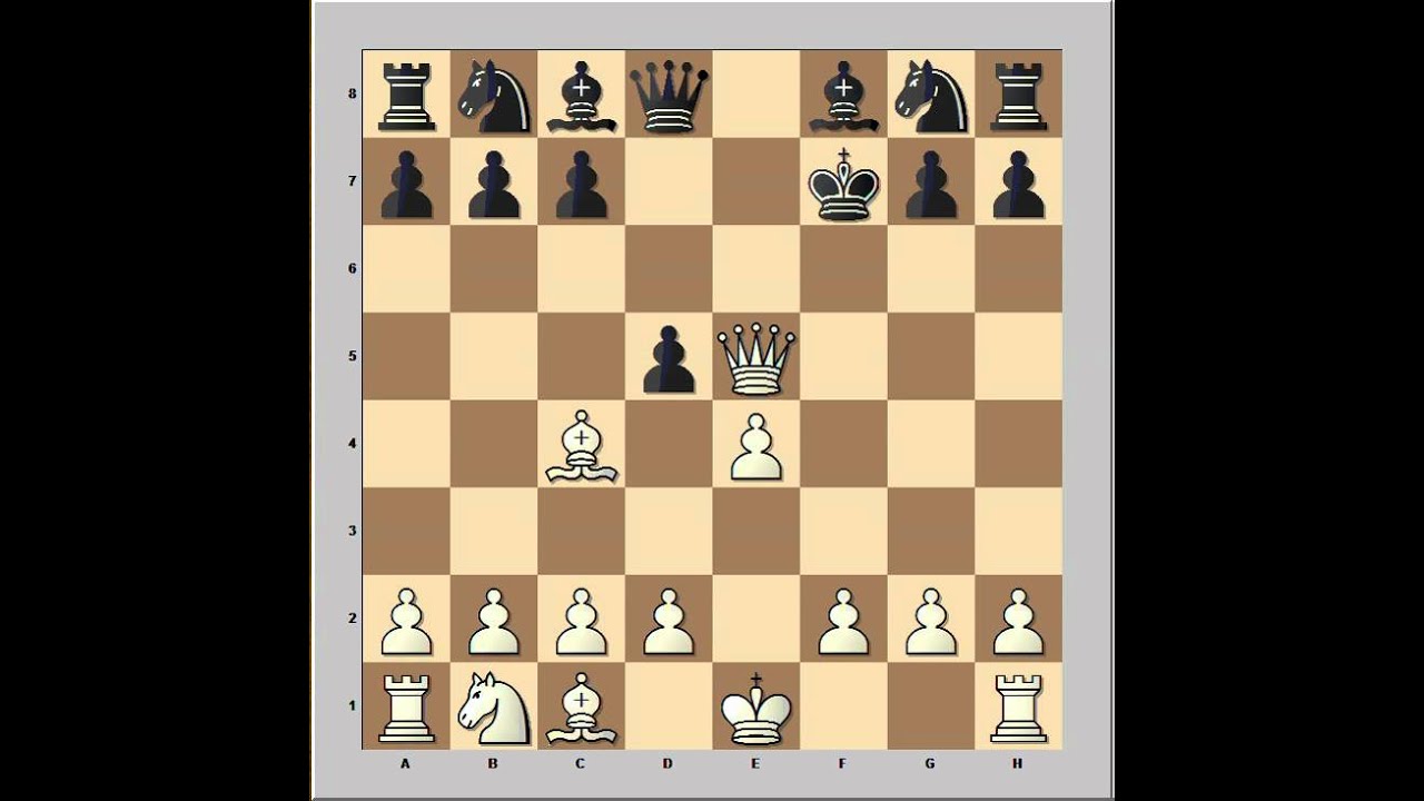 Chess Tactics: Overloading - YouTube