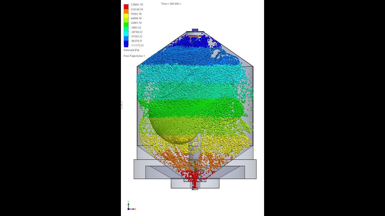 Simulation Optimizes Iron Ore Storage in Bins - YouTube