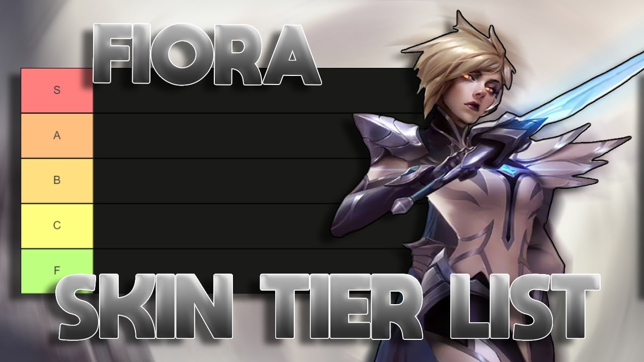 TIER LIST DAS SKINS DA FIORA (MUITO ODIADA) - YouTube