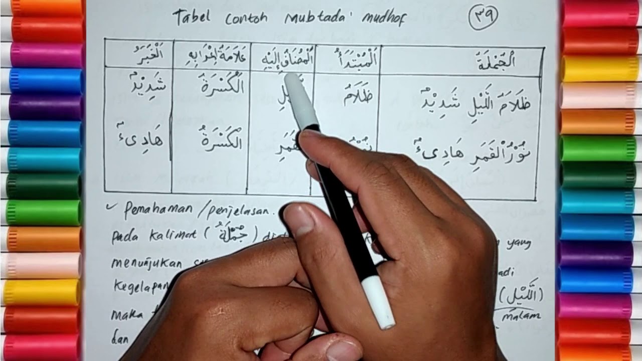 Belajar Bahasa Arab #39 - Tabel Contoh Mubtada Mudhof - YouTube
