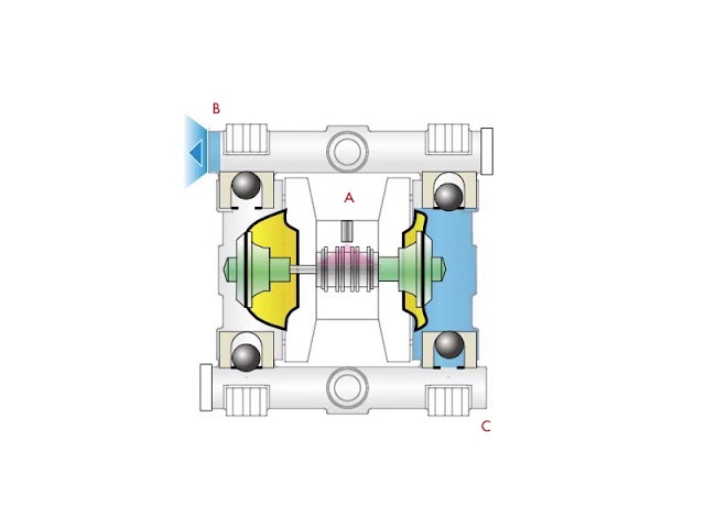 Diaphragm Pump Animation