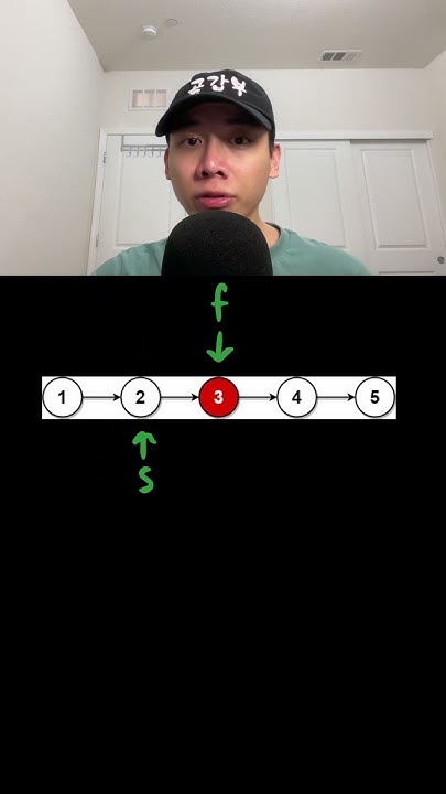 Important algorithm for FAANG coding interview | fast & slow pointers | leetcode 876 - YouTube