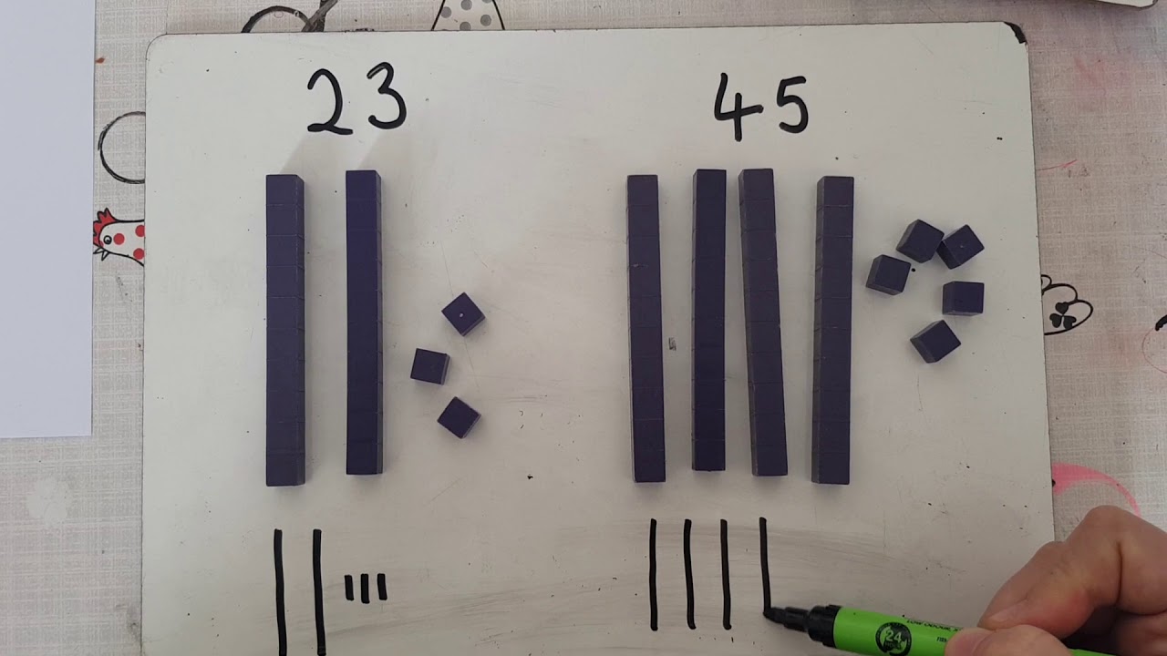 Pictorial representation of 2 digit numbers - YouTube