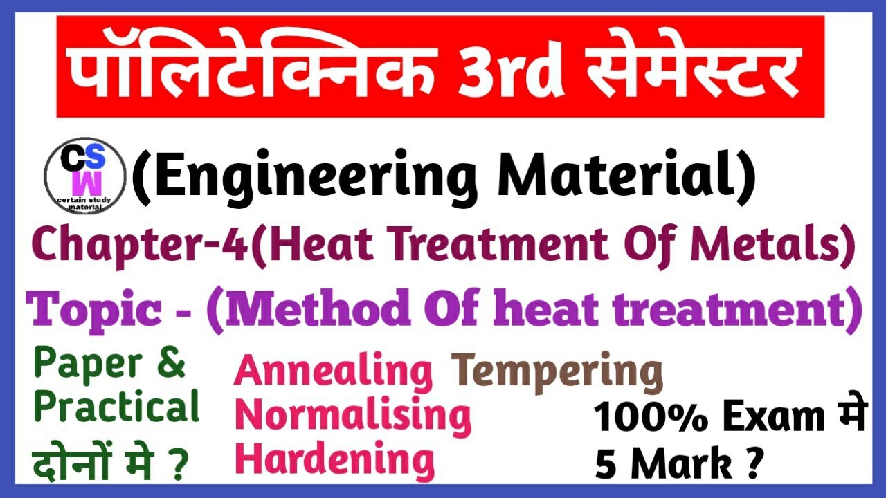 Engineering Material || Heat Treatment Of Metals || Annealing ...