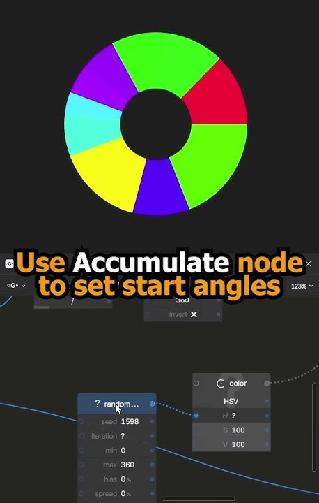 Making a pie chart from CSV data with Generator for Figma - YouTube