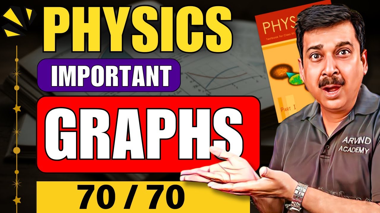 Class 12 Physics Boards 2025💥Important GRAPHS for Full Physics👉याद करो ...