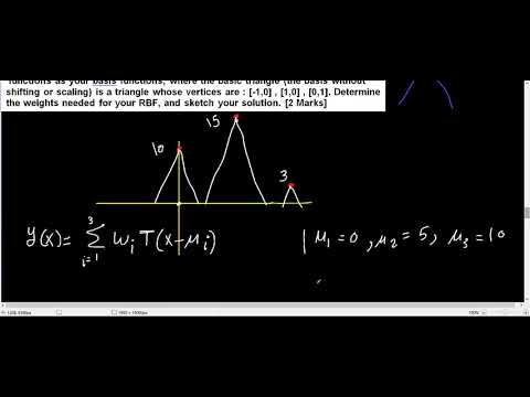 Review Questions 2 - RBF example