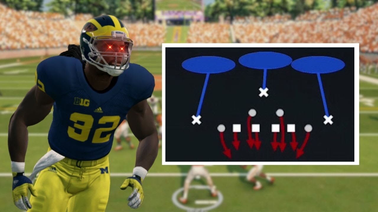 NCAA 24, but I only can call blitzes on defense - YouTube
