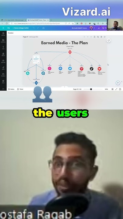 How and why the algorithm Push content pt 4 #podcast #alexhormozi # ...