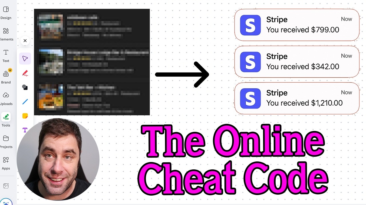 How To Make So Much Money Online It Feels Like A Cheat Code (make money ...