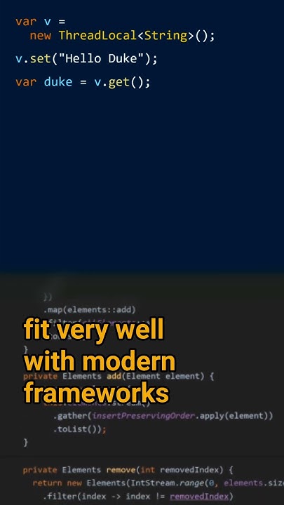 What Is A Threadlocal Variable Javalanguage Javacoding Javatips Javacodinginterview Youtube
