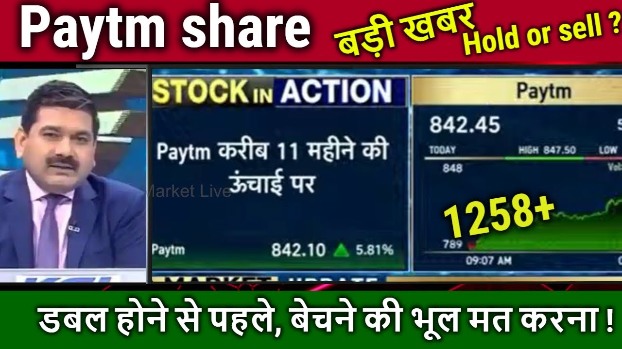 Paytm share Future,Analysis Anil Singhvi/ kharide ya nahi ?paytm share ...
