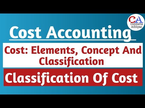 Classification Of Cost | Cost Accounting | Classification Of Cost In ...