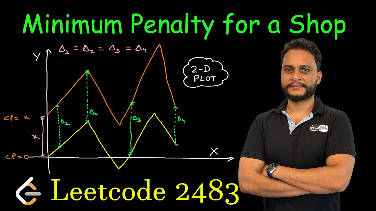 Minimum Penalty for a Shop | Prefix Sum | Single Parse | Leetcode 2483 ...