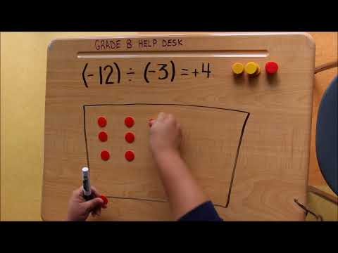 Dividing Integers Using Tiles both signs NEGATIVE - YouTube