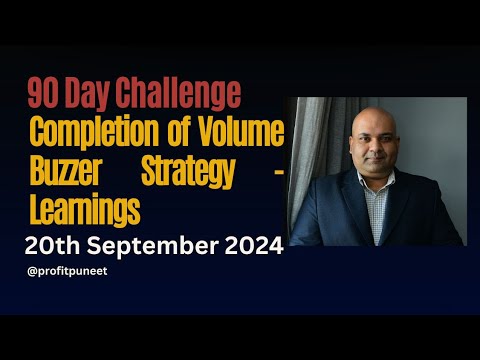 Completion of Volume Buzzer Strategy - Learnings- 20th September 2024 ...