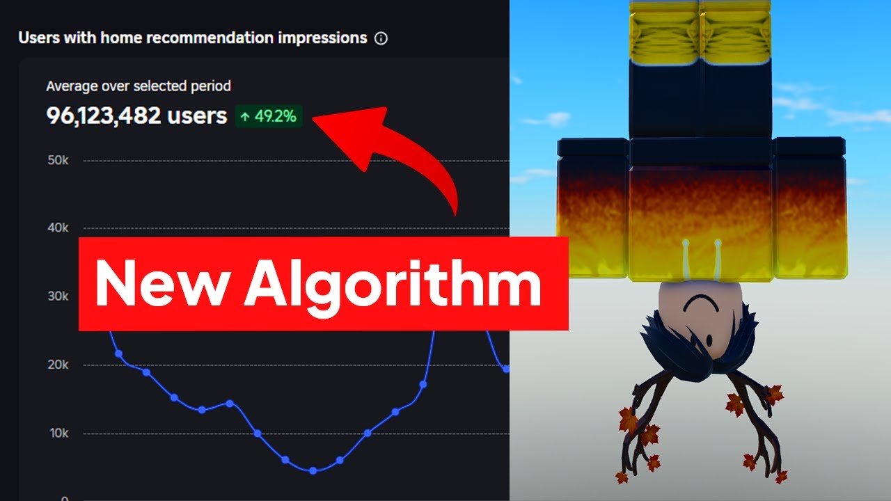 Roblox JUST Changed Their ENTIRE ALGORITHM.. - YouTube