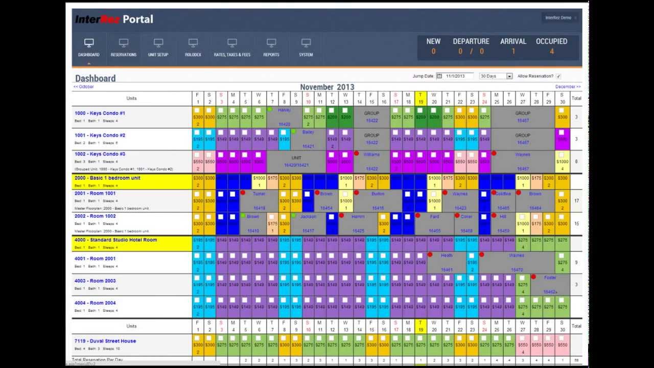 InterRez Tutorial: Chapter 2 - Front Desk Dashboard - YouTube