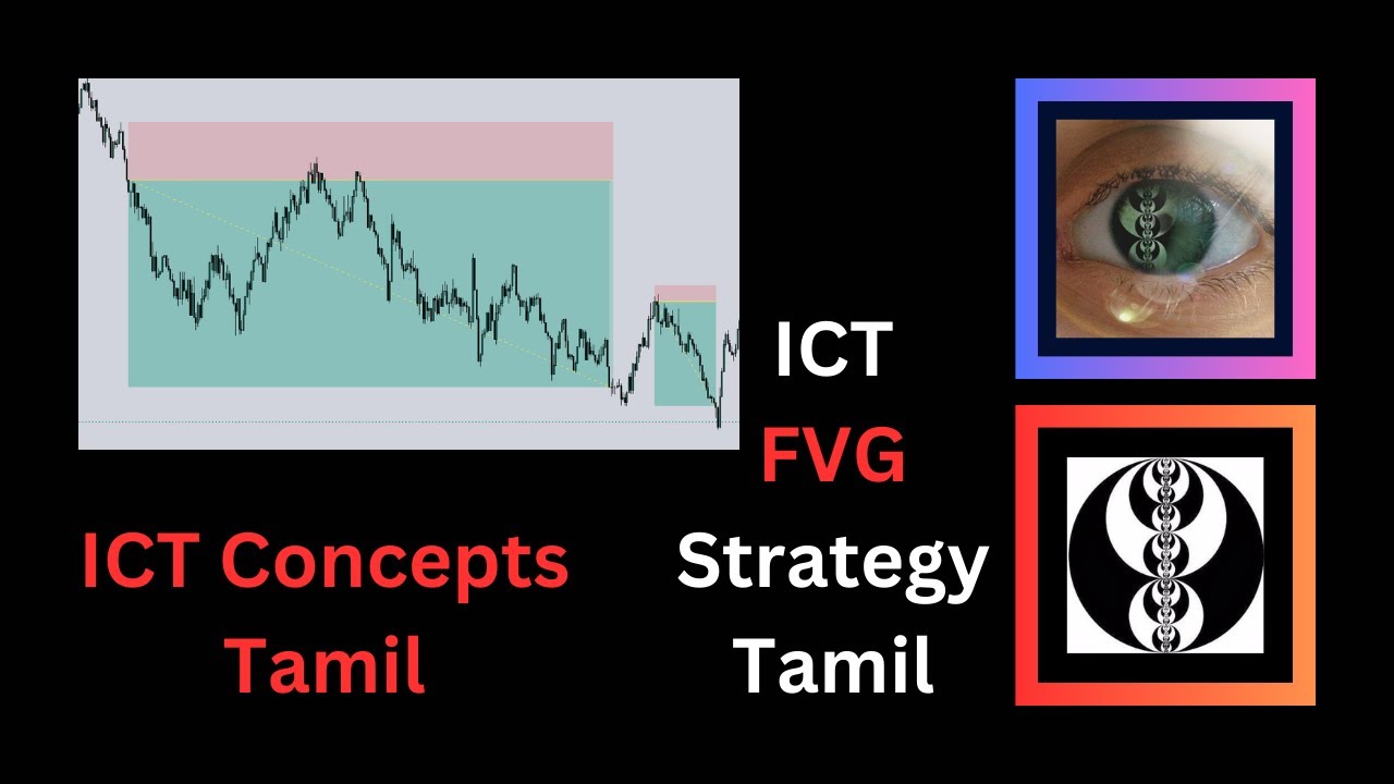 GBP USD 30 Pips Trade | FVG Strategy Tamil | ICT Fair Value Gap ...