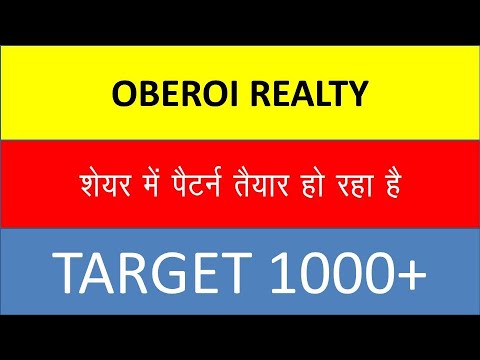 oberoi realty share latest news | oberoi realty share news | oberoi ...