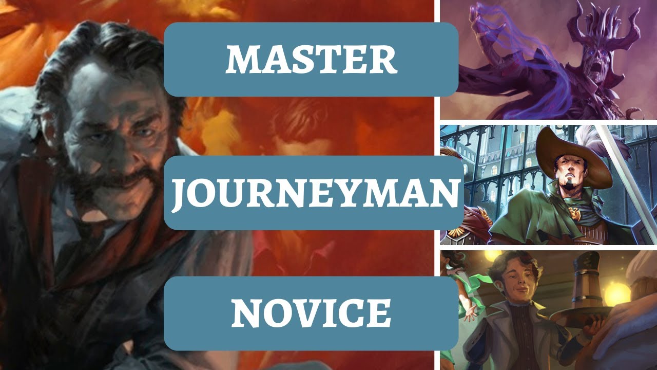 DUNGEON MASTER LEVELS - YouTube
