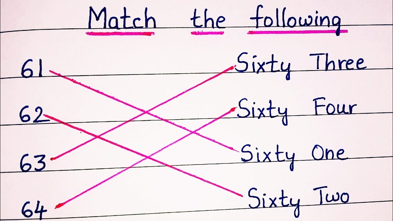 Match Numbers with Number Names Match the following number names with ...