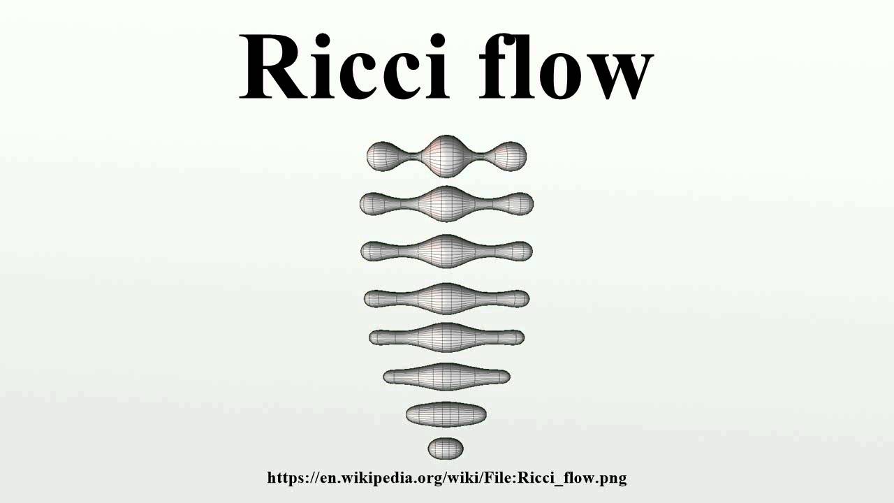 Ricci flow - YouTube