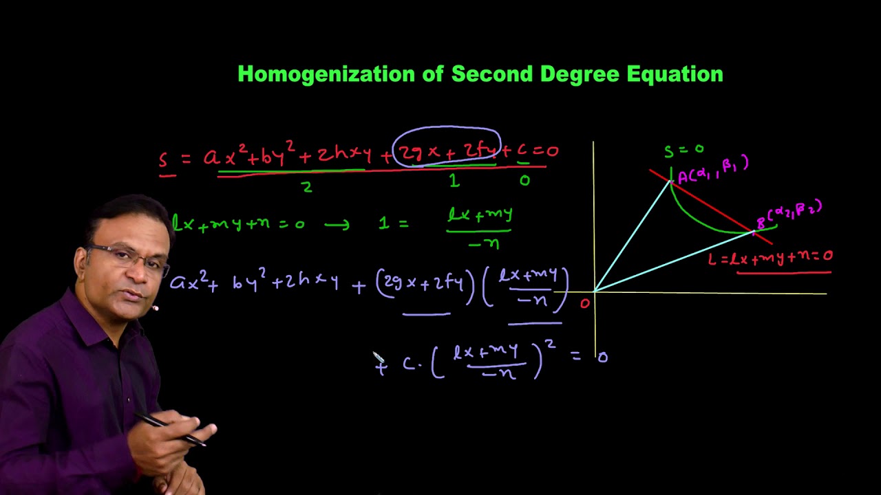 Homogenization of second degree curve | JEE Maths lectures by Ghanshyam ...