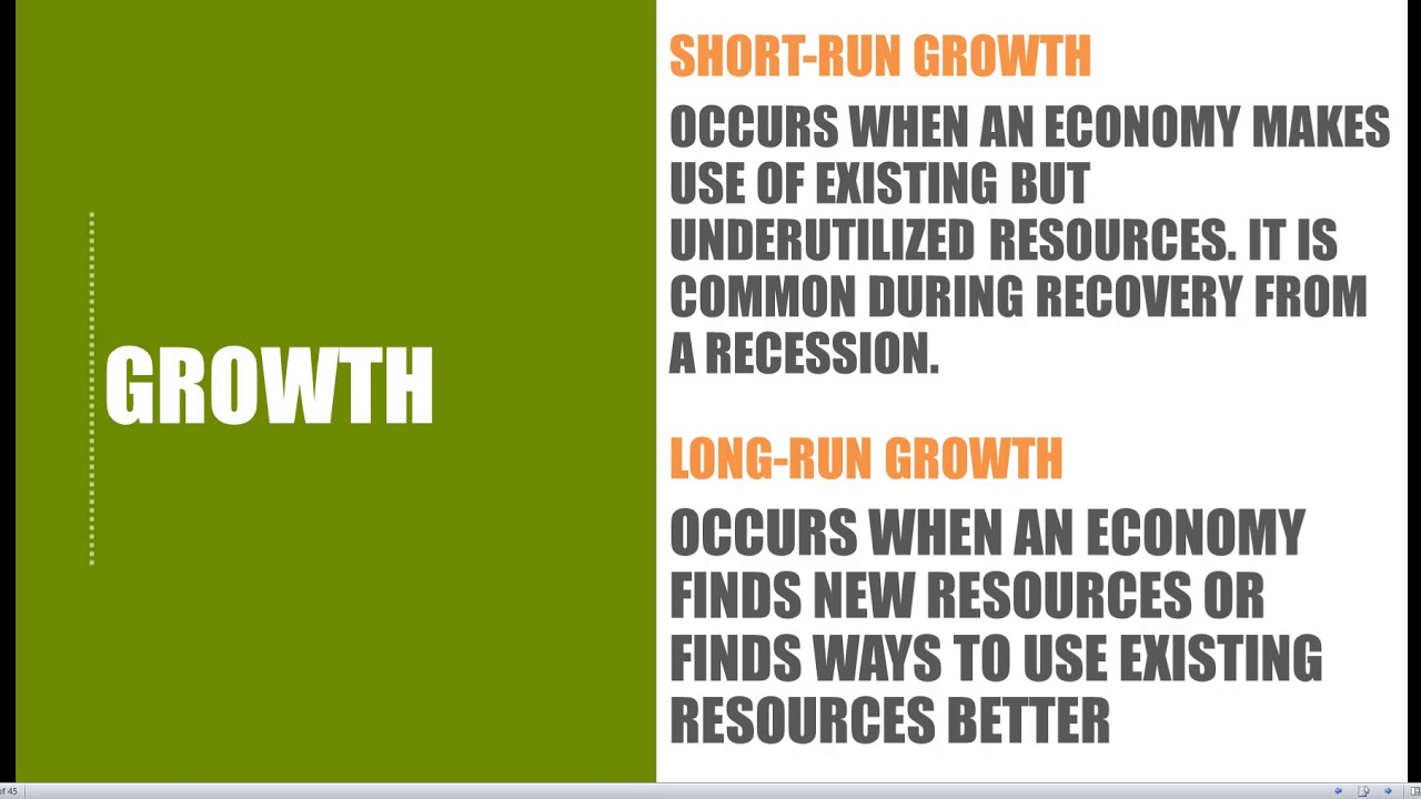 ECO 2013 Macroeconomics -- Chapter 7.07: Short-Run vs. Long-Run ...