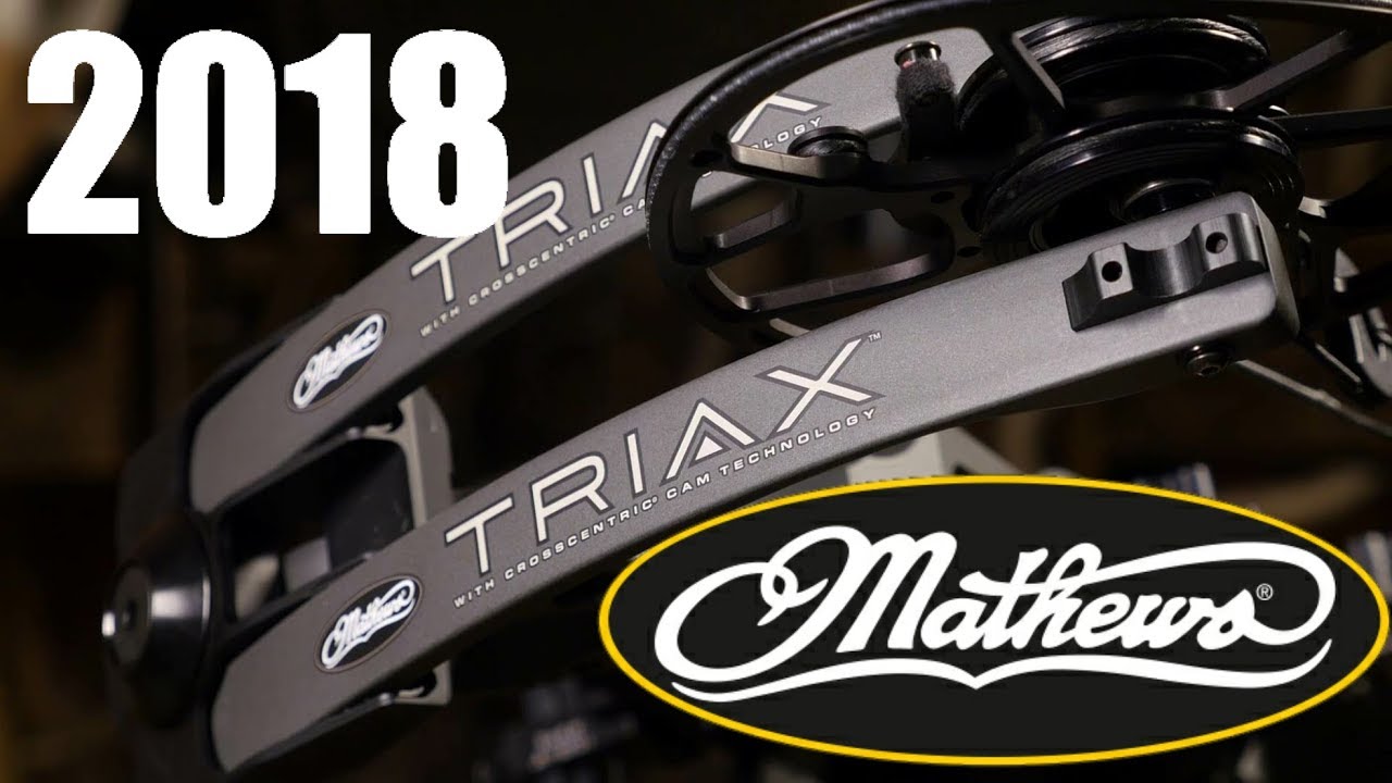 Shooting the Mathews Triax in Slo-Mo - YouTube