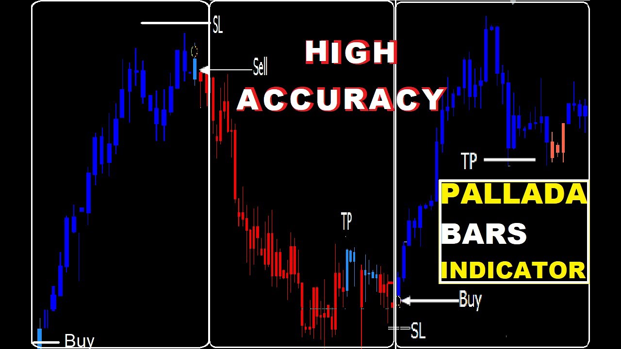 High Accuracy Pallada Bars indicator for long term profit in forex ...
