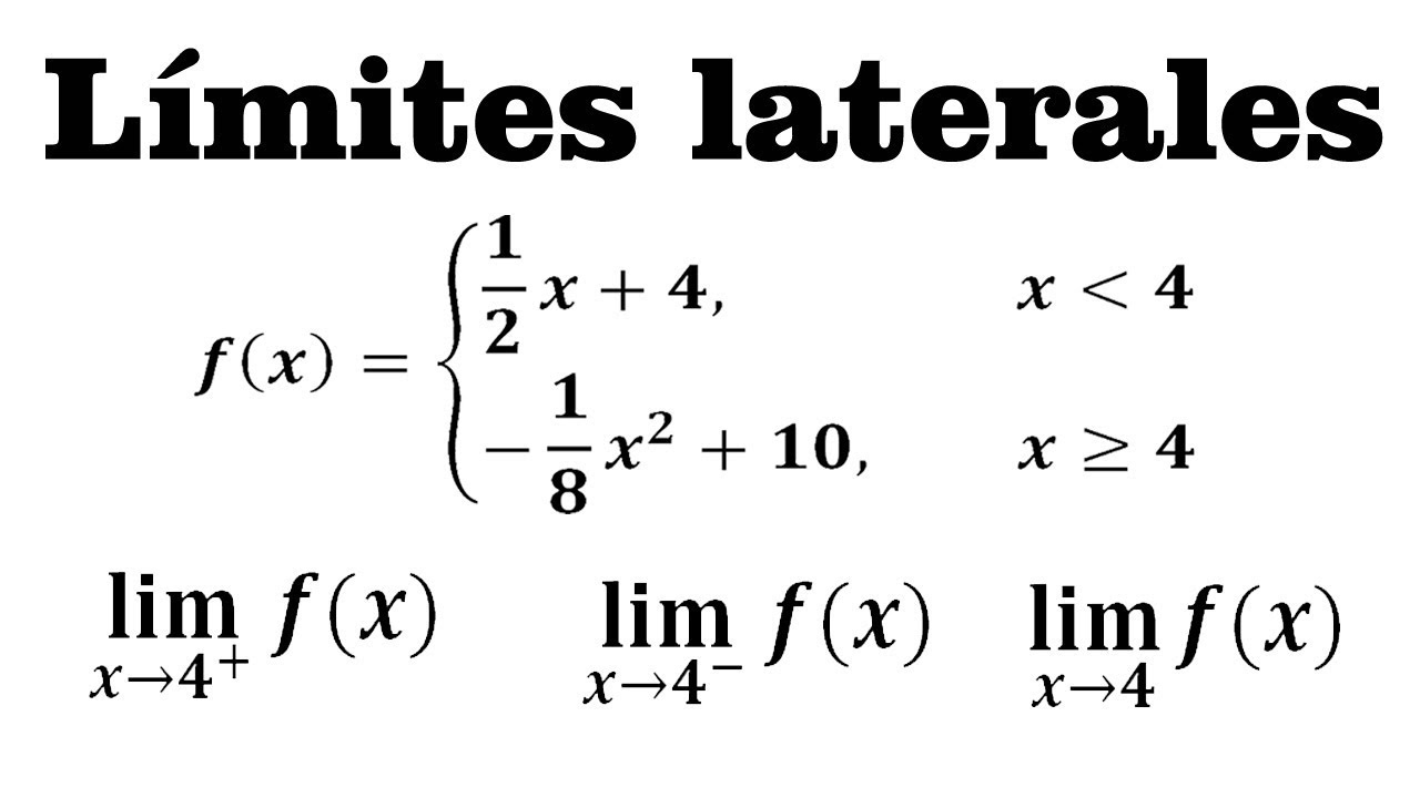 Límites laterales de una función definida a trozos - YouTube