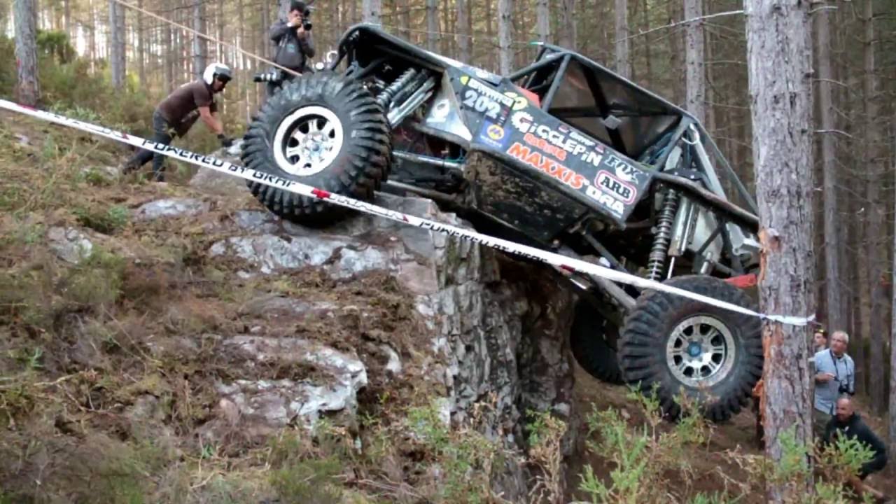 Team GIGGLEPIN - GRAF Montalegre 2016 - YouTube