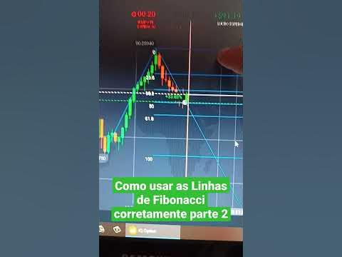 Como usar as Linhas de Fibonacci corretamente parte 2 - YouTube