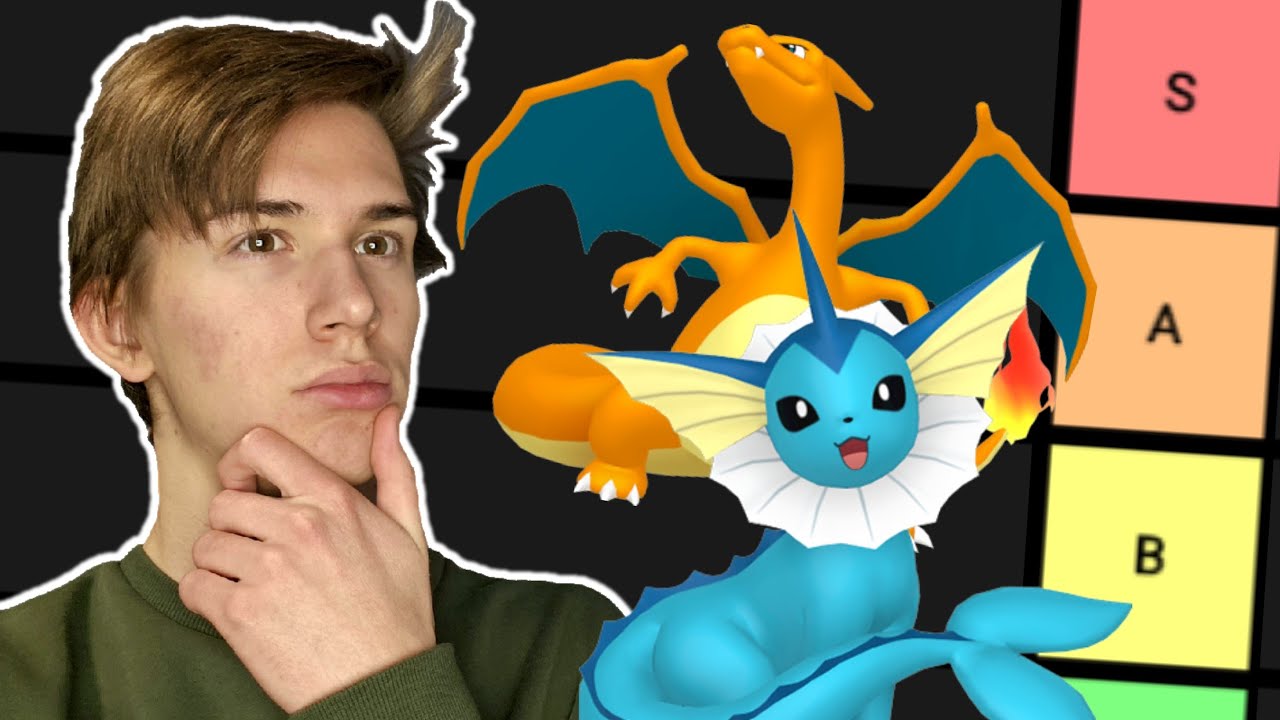 Kanto (Gen-1) Pokemonien Tier List! - YouTube